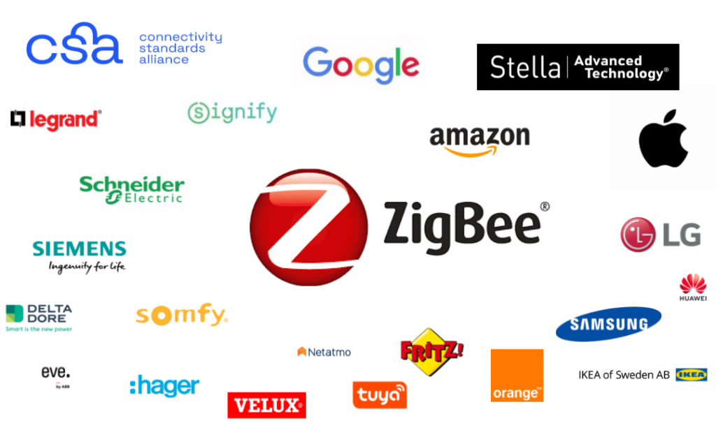 Stella Advanced Technology - StellaGroup