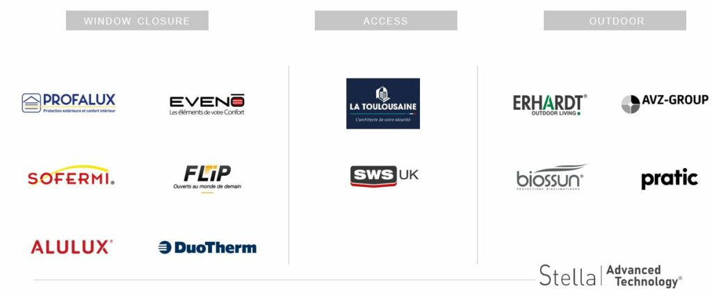 Stella Advanced Technology - StellaGroup