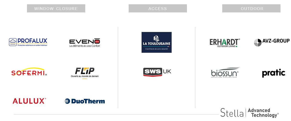 Stella Advanced Technology - StellaGroup