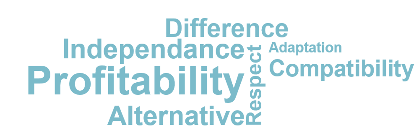 Stella Advanced Technology - StellaGroup